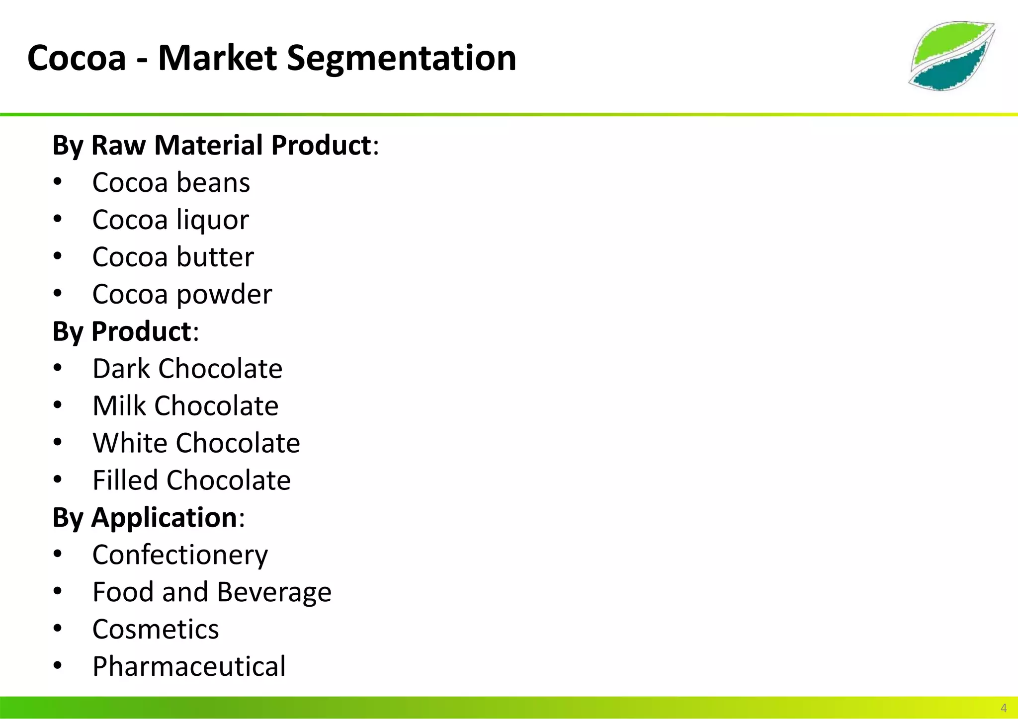Cocoa Global Market Analysis | PPTX
