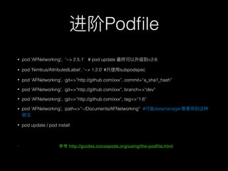 CocoaPods Basic Usage | PPT