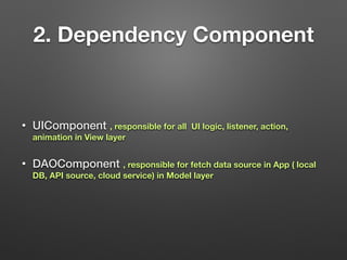 Coco architecture v2.0 | PPT