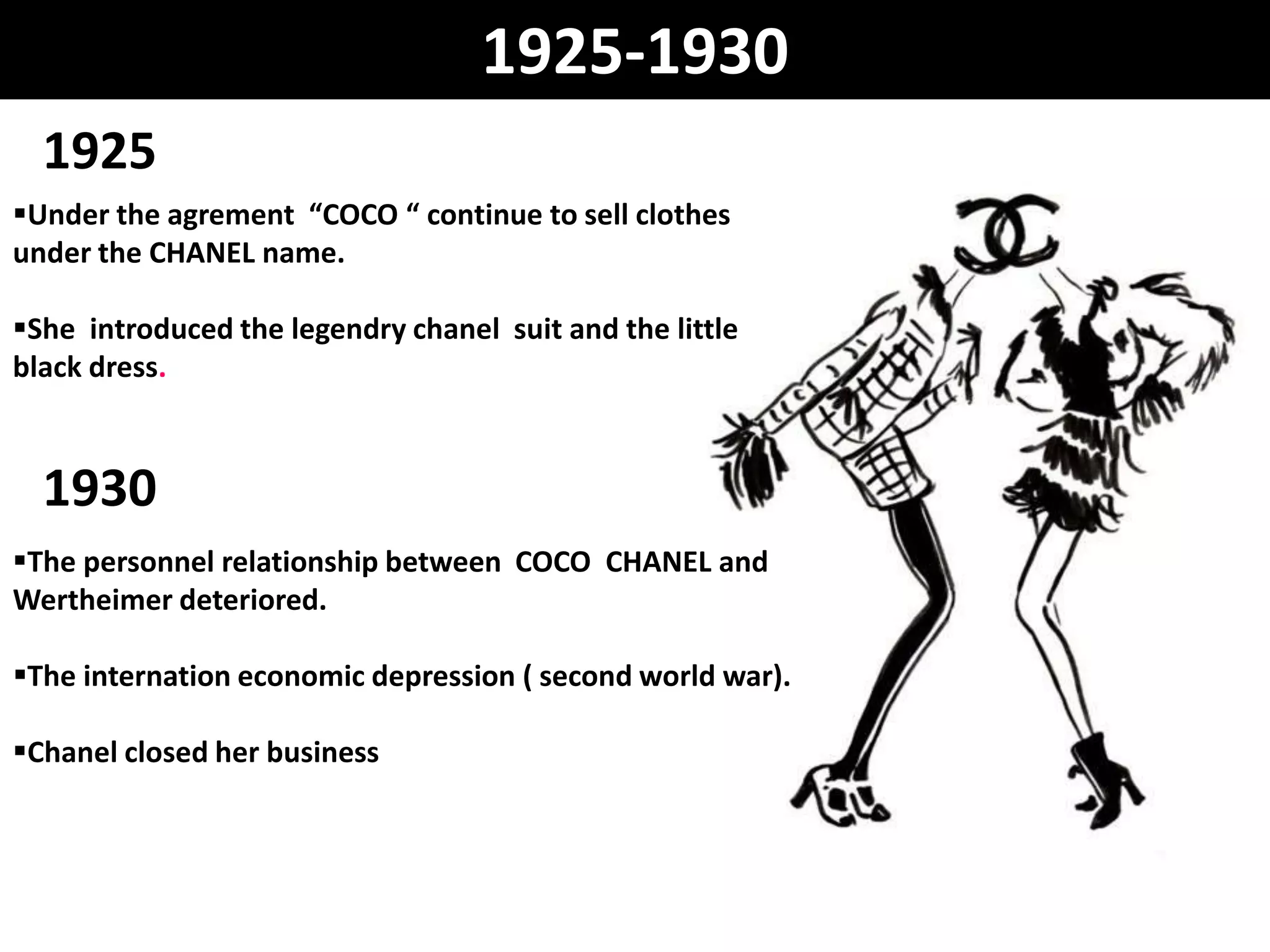 Coco chanel presentation | PPTX