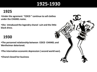 Coco chanel presentation | PPTX
