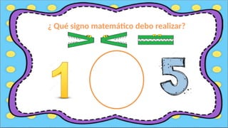 SÍMBOLOS MATEMÁTICOS MAYOR, MENOR O IGUAL. | PPTX