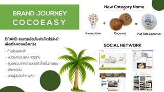 Coco easy 10 p | PDF