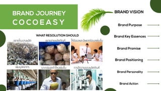 Coco easy 10 p | PDF