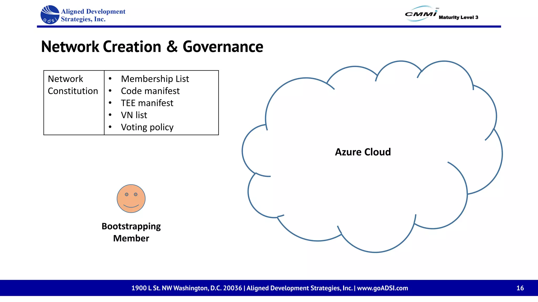Coco Framework Overview | PDF