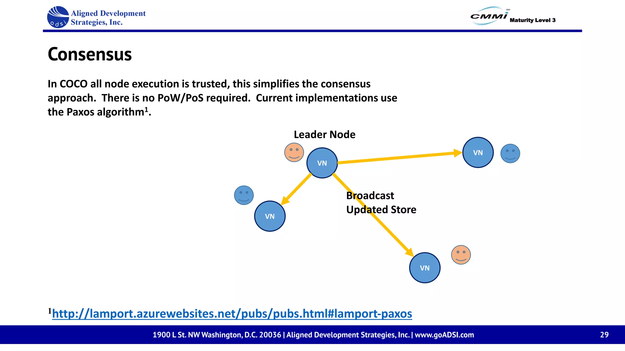 Coco Framework Overview | PDF