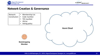 Coco Framework Overview | PDF