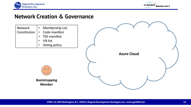 Coco Framework Overview | PPT