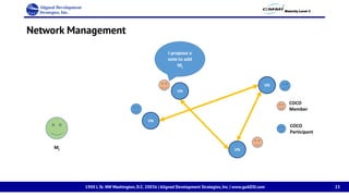 Coco Framework Overview | PDF