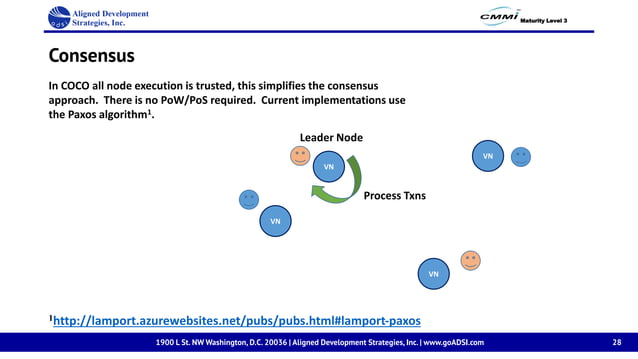 Coco Framework Overview | PPT