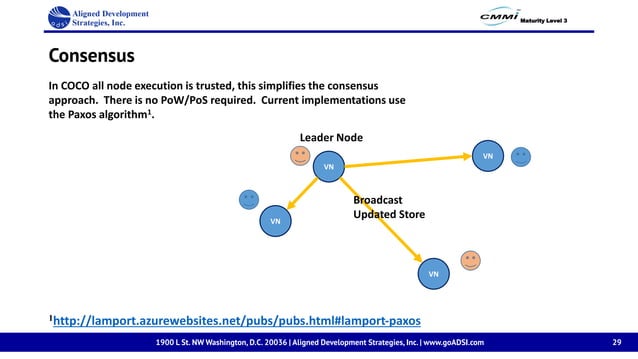 Coco Framework Overview | PPT