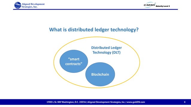 Coco Framework Overview | PPT