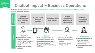 Cocolevio AI Chatbot 9.20.19
