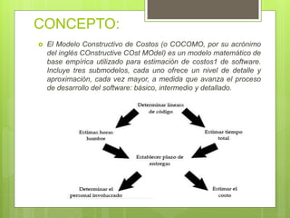 Cocomo | PPTX