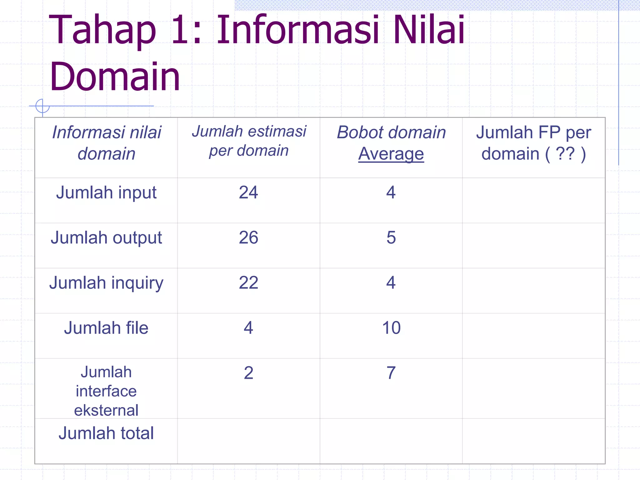 Cocomo | PDF
