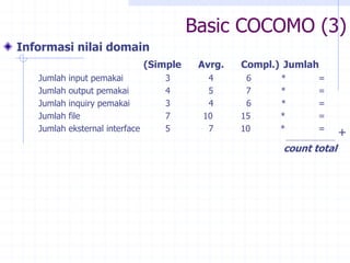 Cocomo | PDF