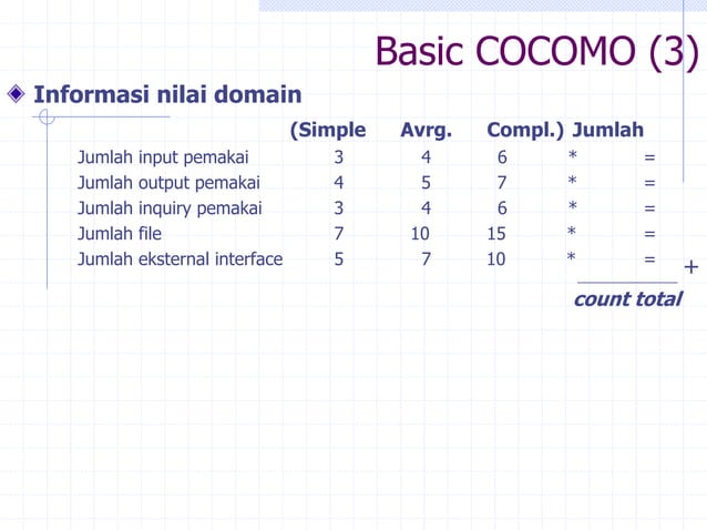 Cocomo | PDF