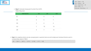 SOFTWARE ESTIMATION COCOMO AND FP CALCULATION | PPTX