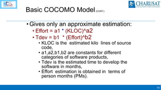 COCOMO FP COST ESTIMATION TECHNIQUES:NUMERIC | PPTX