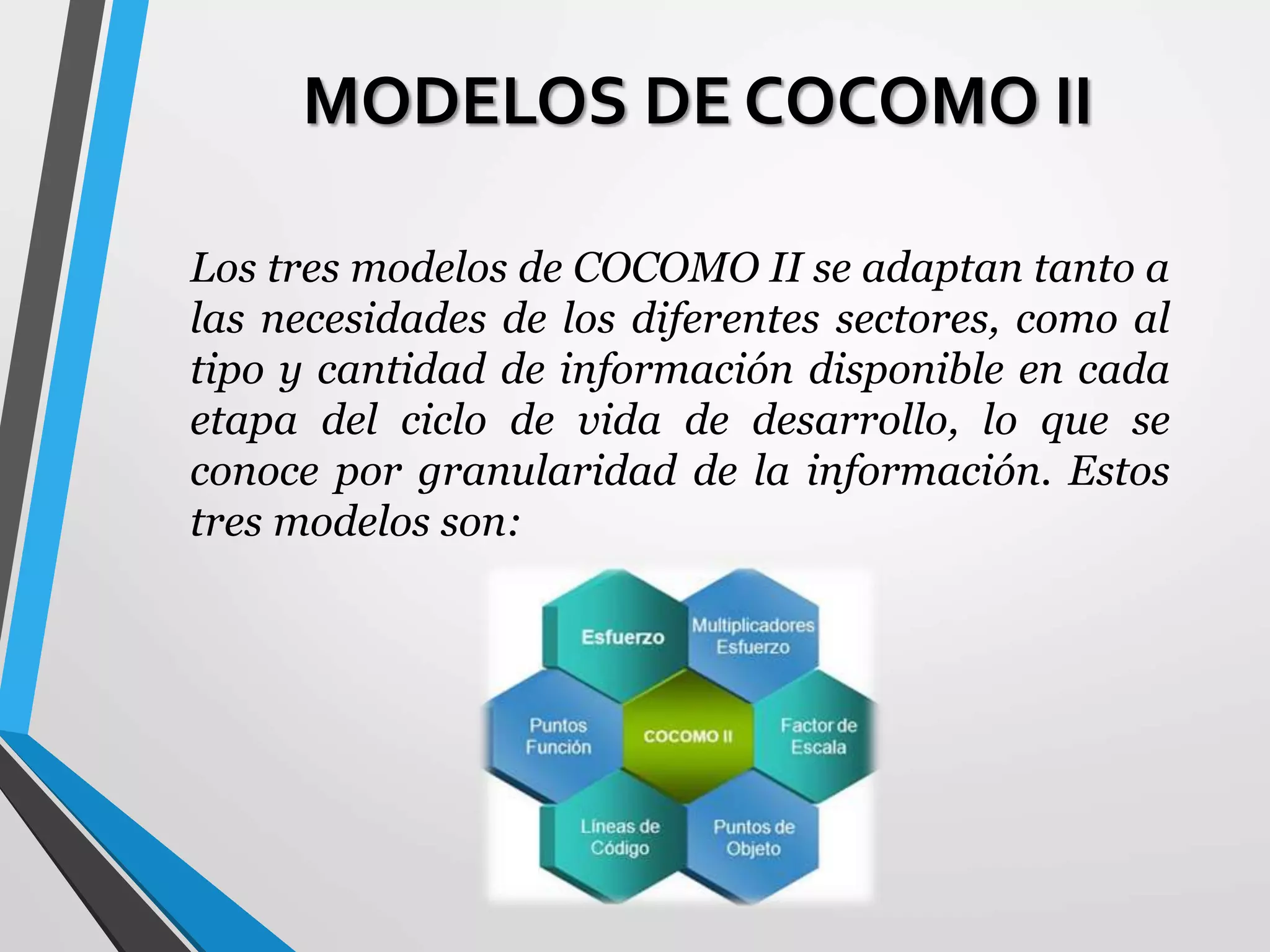 COCOMO II | PPT