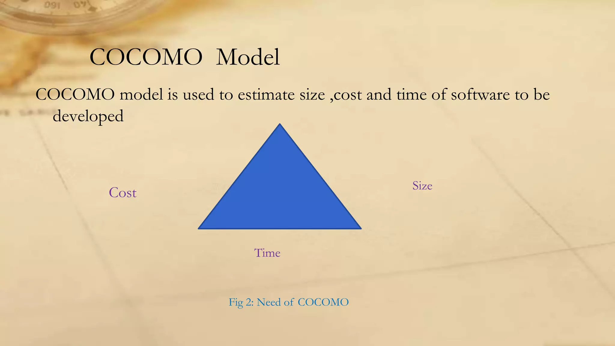 Cocomo model | PPSX