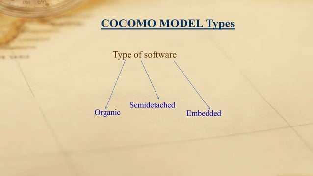 Cocomo model | PPSX | Web Development | Internet