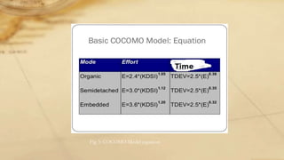 Cocomo model | PPSX