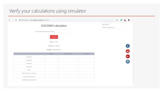 Cocomo model calculator - denbody