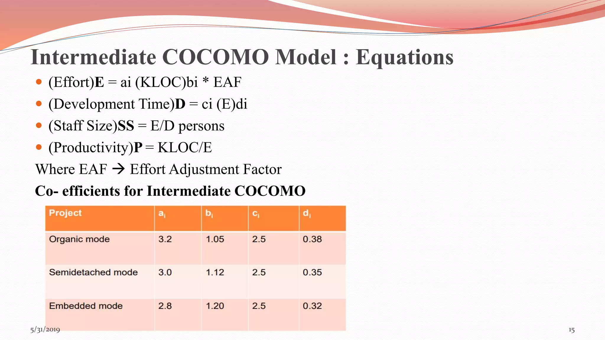 COCOMO model | PPTX
