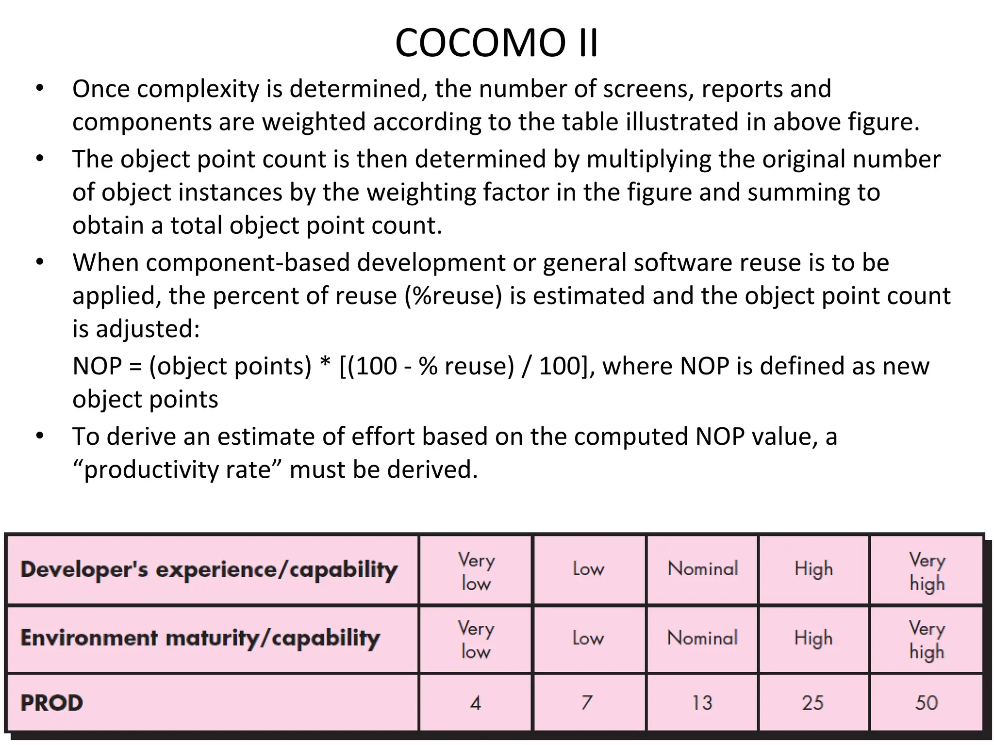 COCOMO Model.pptx | Computing | Technology & Computing