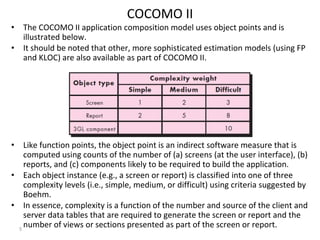 COCOMO Model.pptx | Computing | Technology & Computing