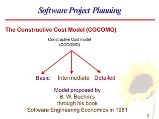 LatestCOCOMO model presentation for college students .pptx | Computer ...