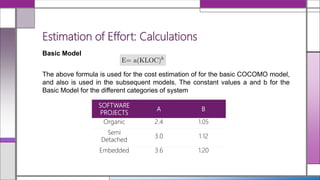 Cocomo model | PPTX