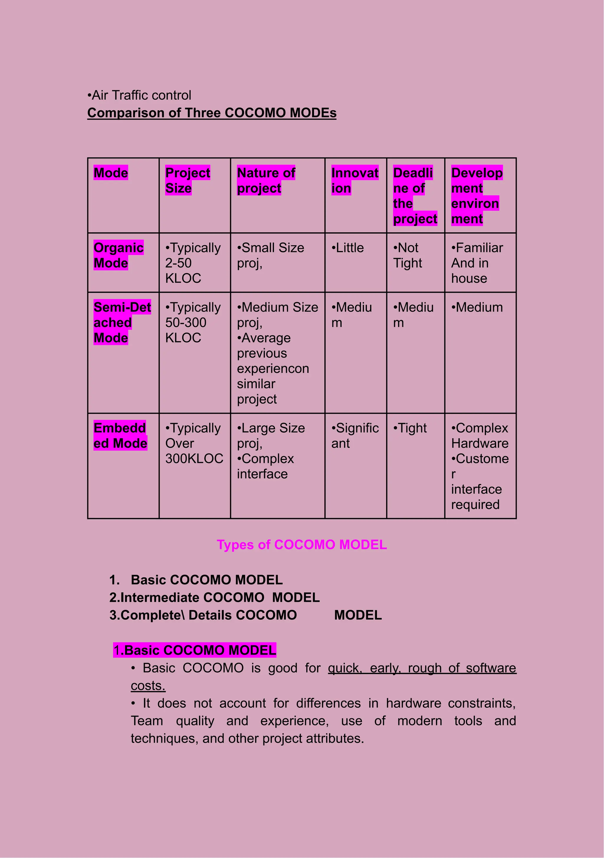 COCOMO 1 Model ppt AR-1.pdf