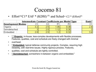 Cocomo Model Presentation Software Engineering, MAKUT | PPT