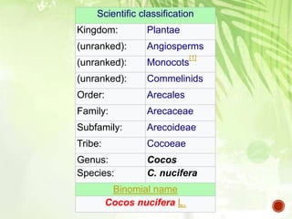 coconut : varieties, soil, climate, cultivation .pdf