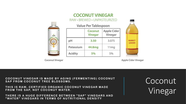 Coconut sap | PDF | Nutrition | Healthy Living