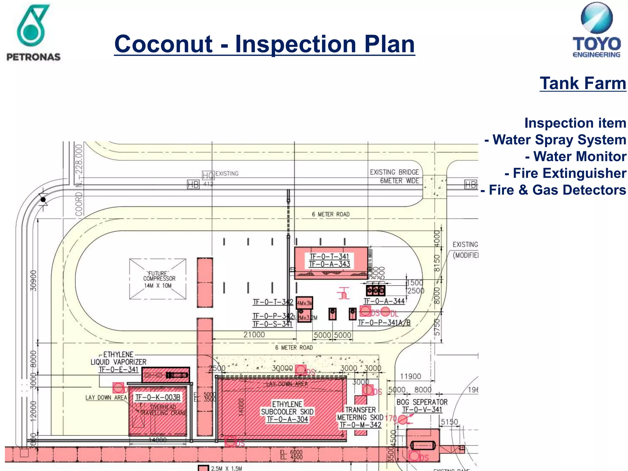 Coconut BOMBA Inspection Plan (Orion Updated).pptx