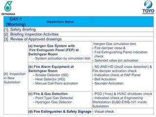Coconut BOMBA Inspection Plan (Orion Updated).pptx