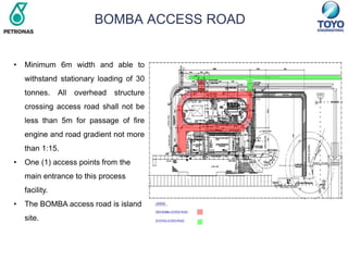 Coconut BOMBA Inspection Plan (Orion Updated).pptx