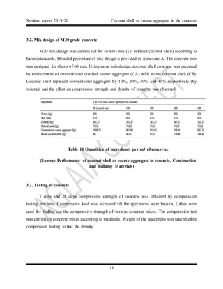 Coconut shell as coarse aggregate in the concrete | DOCX