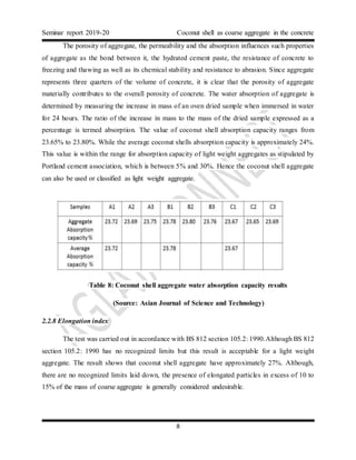 Coconut shell as coarse aggregate in the concrete | DOCX