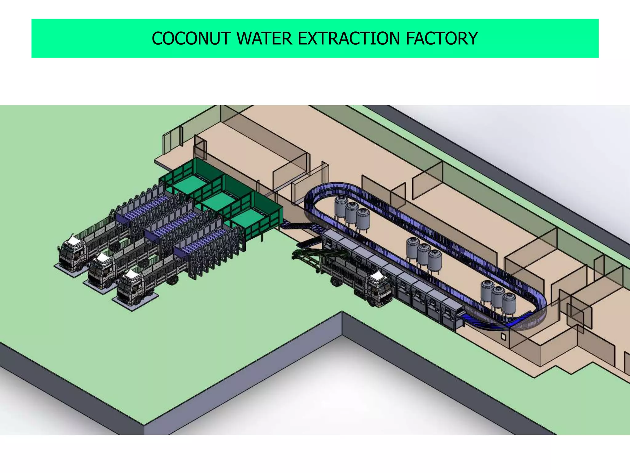 Coconut water extraction factory | PPTX