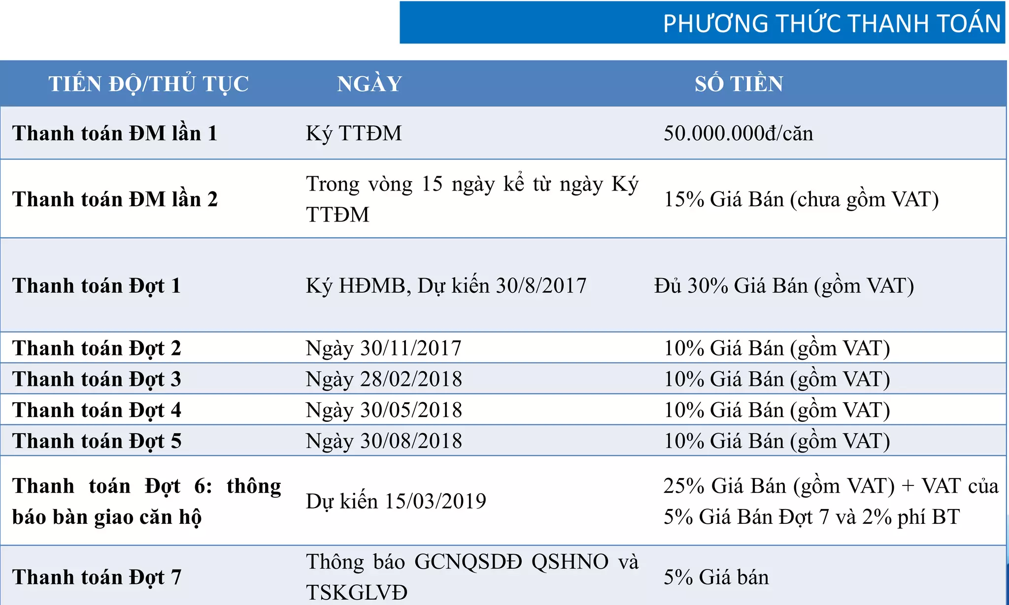 Coco ocean spa resort cocobay da nang - www.condotelvietnam.net