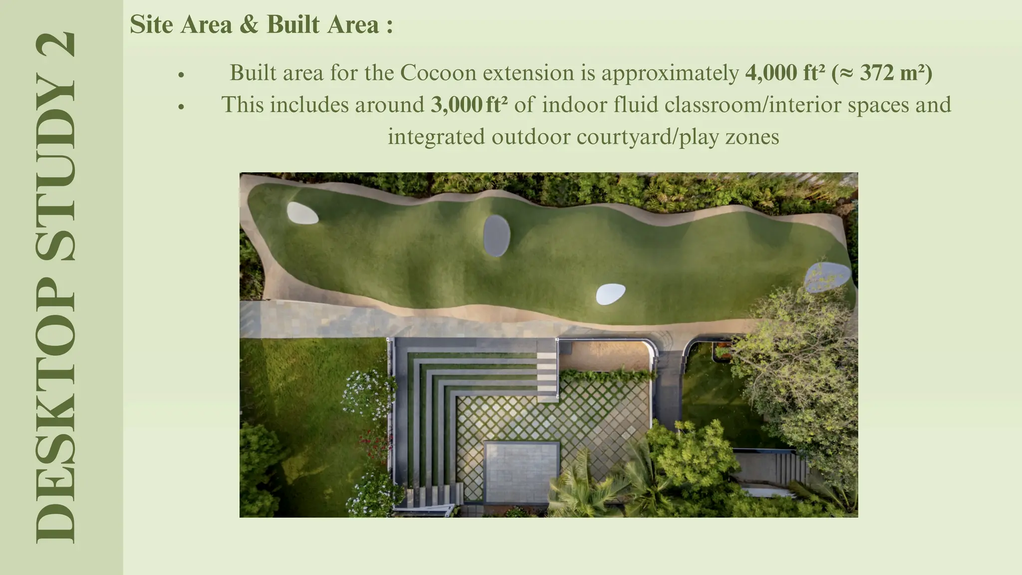 COCOON DESKTOP.pdf FOR PRE SCHOOL DESIGN | PDF