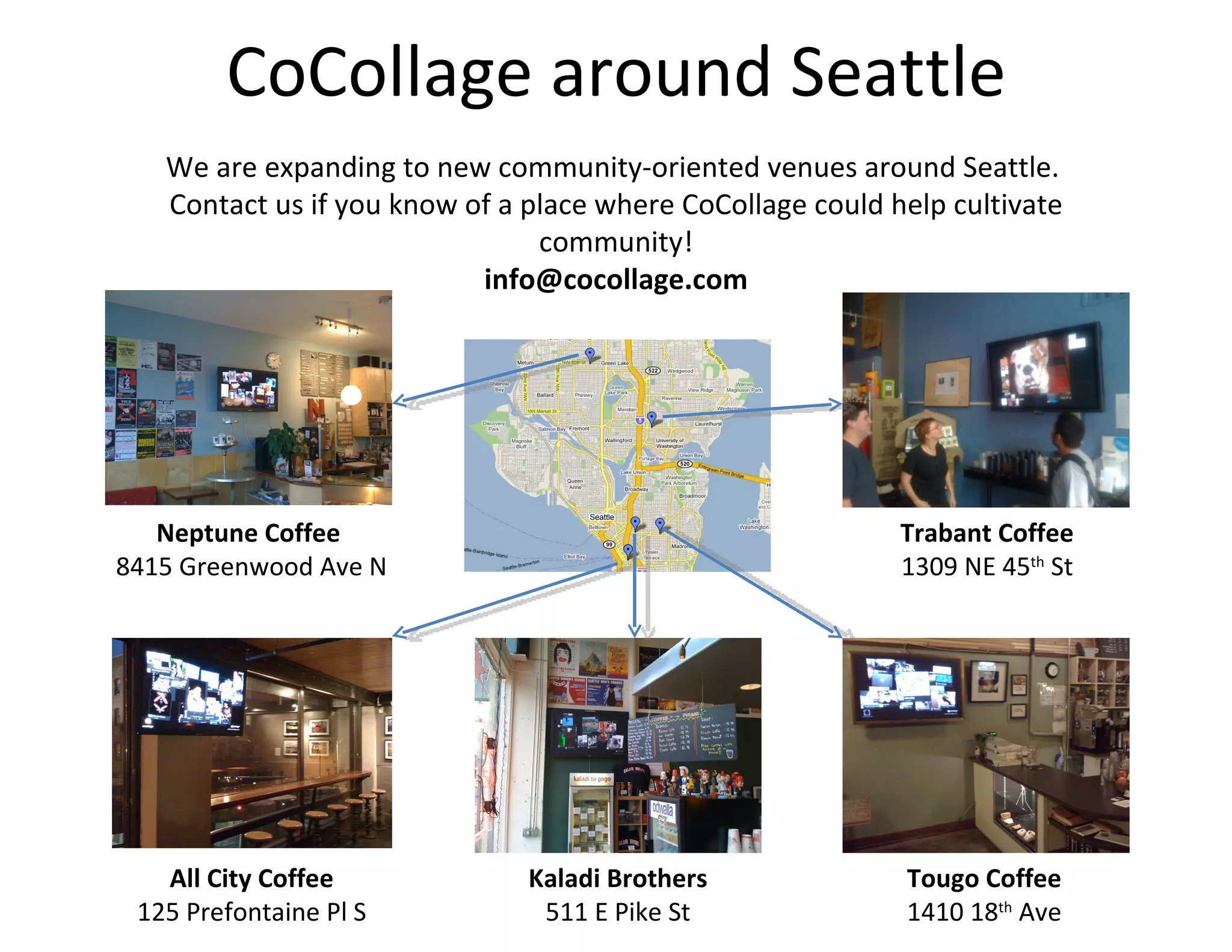 CoCollage Overview | PPT