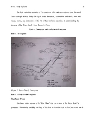 Coco paper final | DOCX