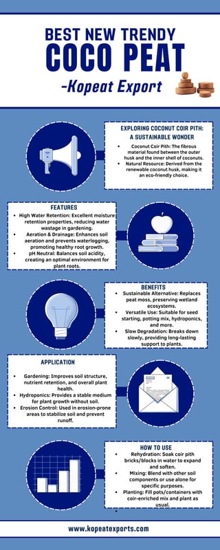 Coconut Husk Pith | PDF