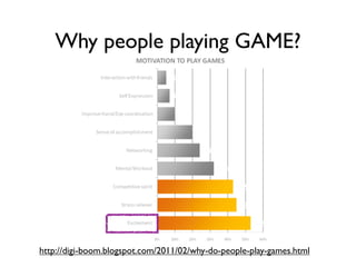 Cocos2d game programming 1 | PPT