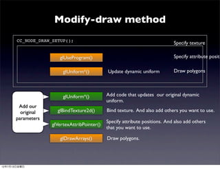 Cocos2dshader devcon jp_20120621_en | PPT